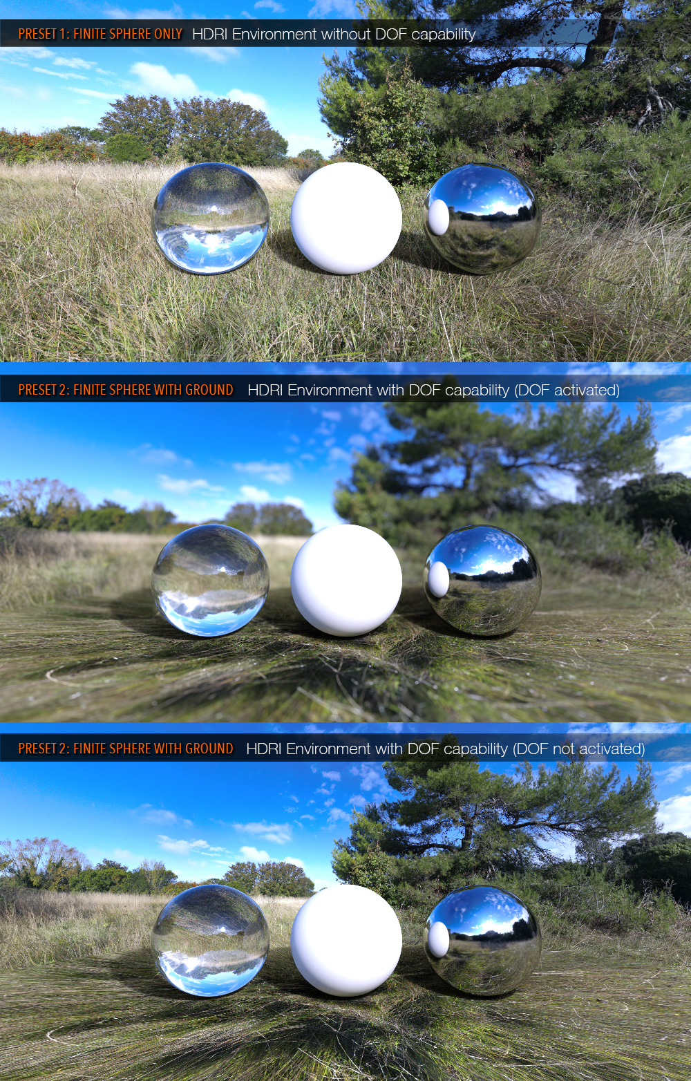 UltraHD Iray HDRI With DOF - Meadows | Daz 3D
