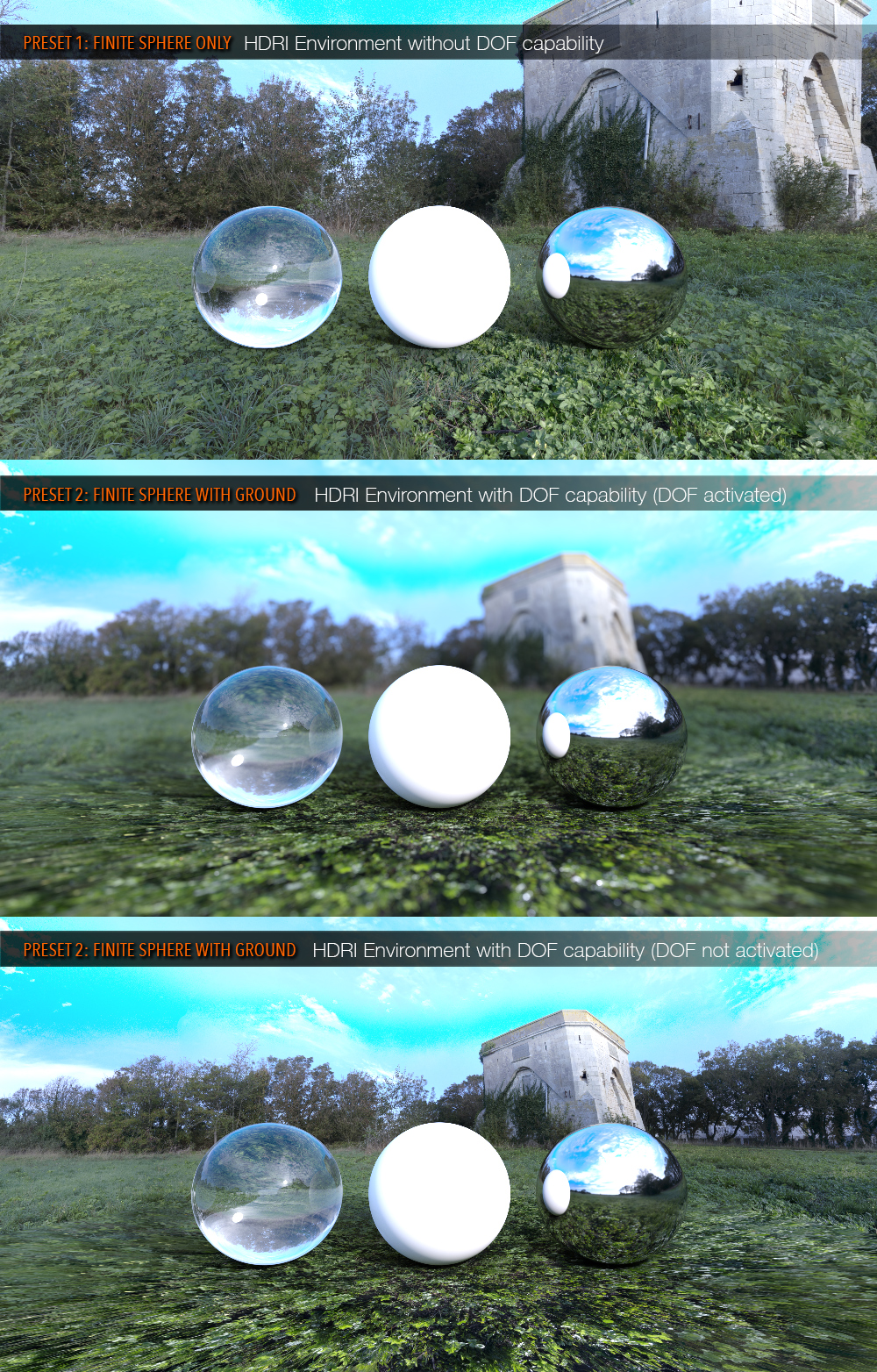 UltraHD Iray HDRI With DOF - Meadows | Daz 3D