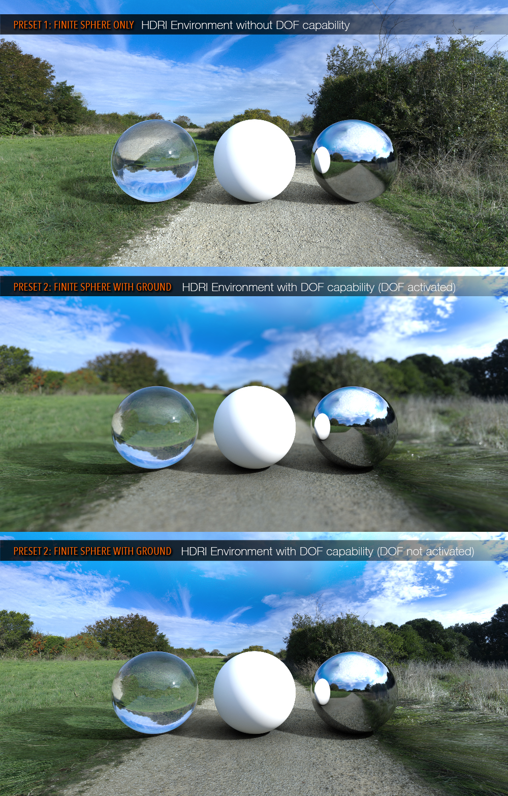 UltraHD Iray HDRI With DOF - Meadows | Daz 3D