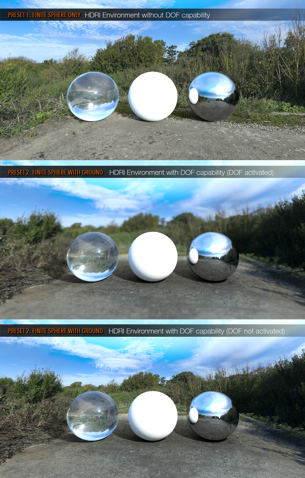 UltraHD Iray HDRI With DOF - Meadows | Daz 3D
