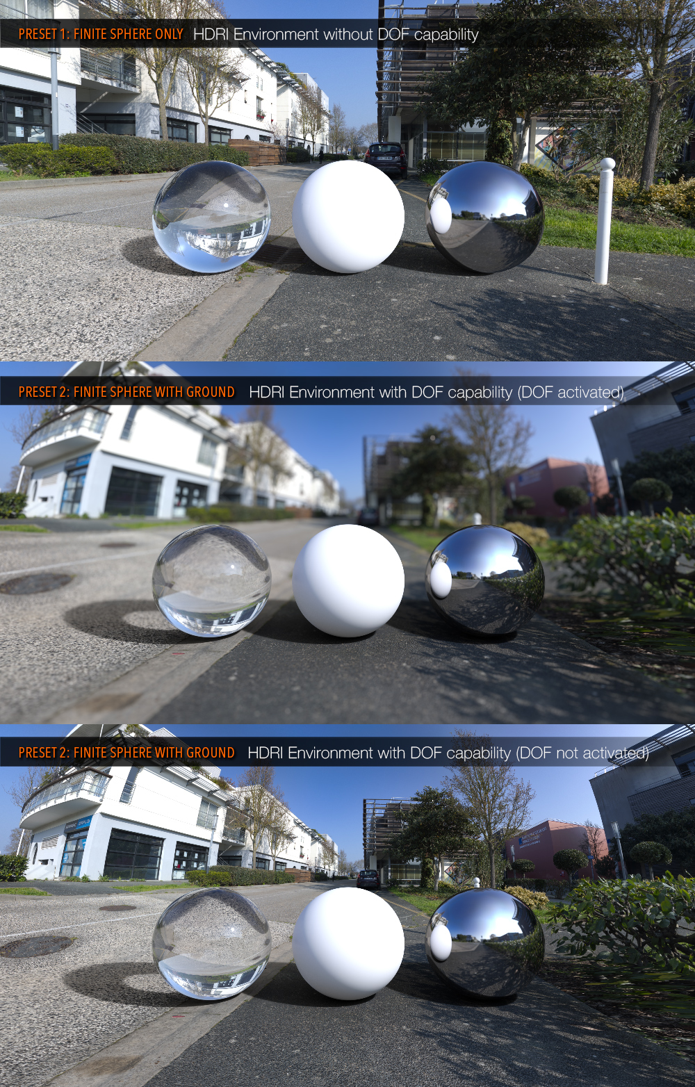 UltraHD Iray HDRI With DOF - Modern Seaside City | Daz 3D