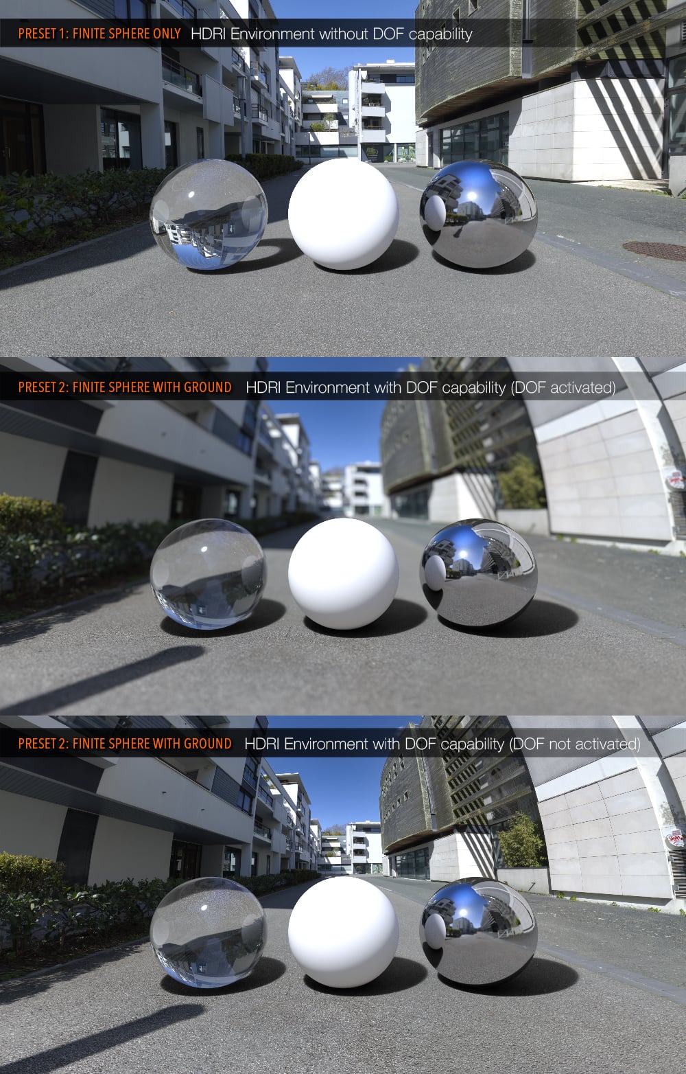 UltraHD Iray HDRI With DOF - Modern Seaside City | Daz 3D