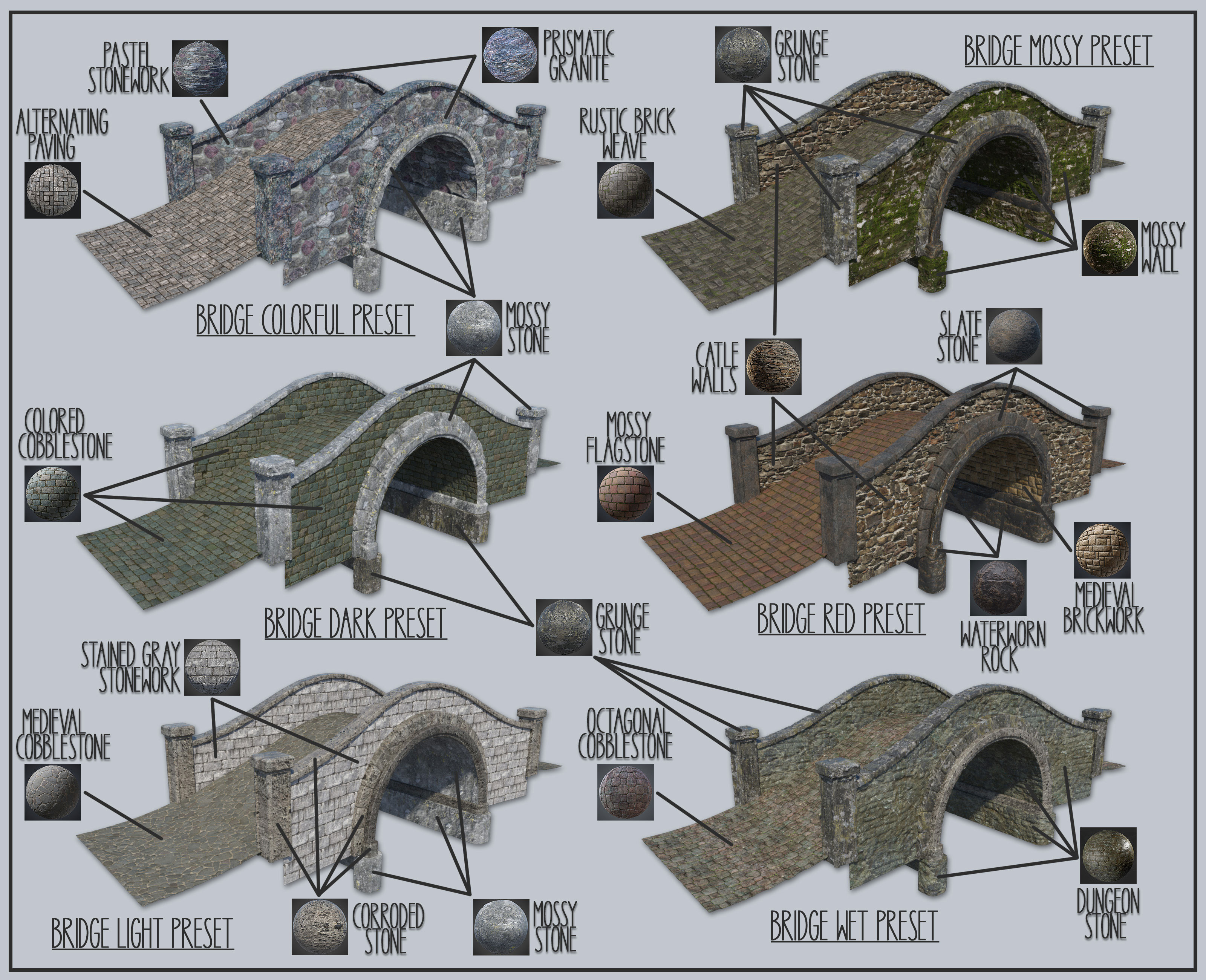Medieval Village Bridge | Daz 3D