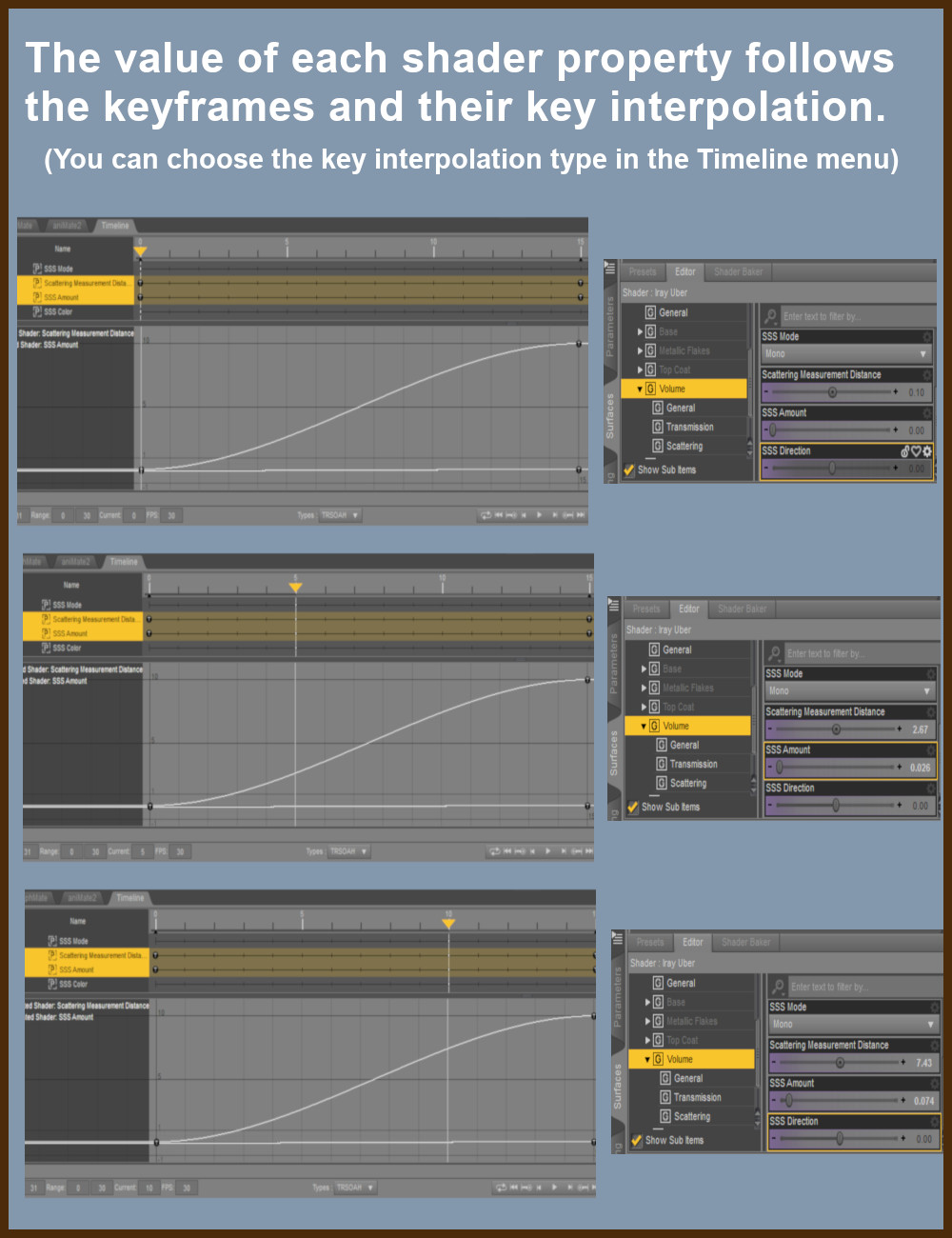 ABAS: Animated Shaders System | Daz 3D