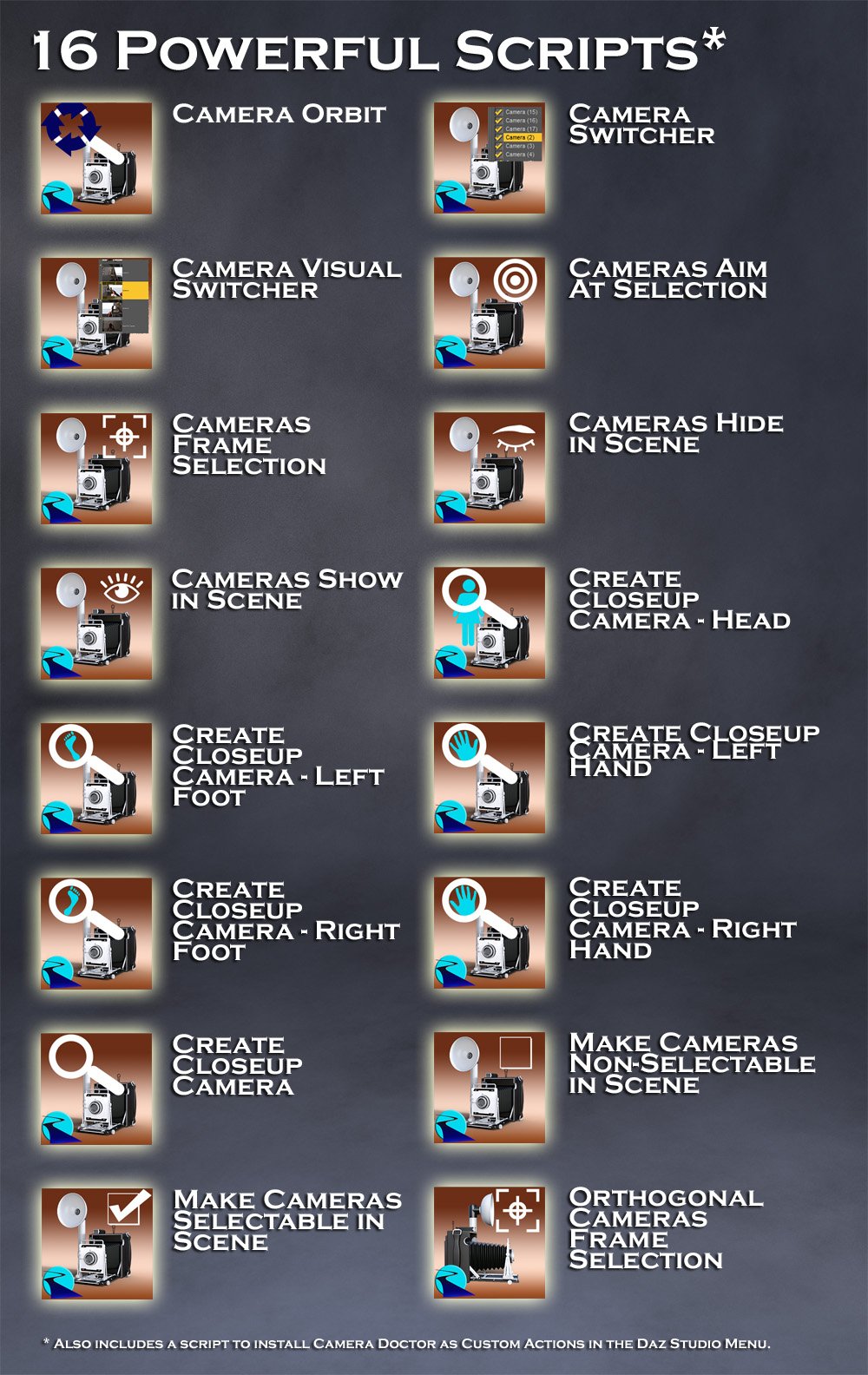 Camera Doctor Bundle | Daz 3D