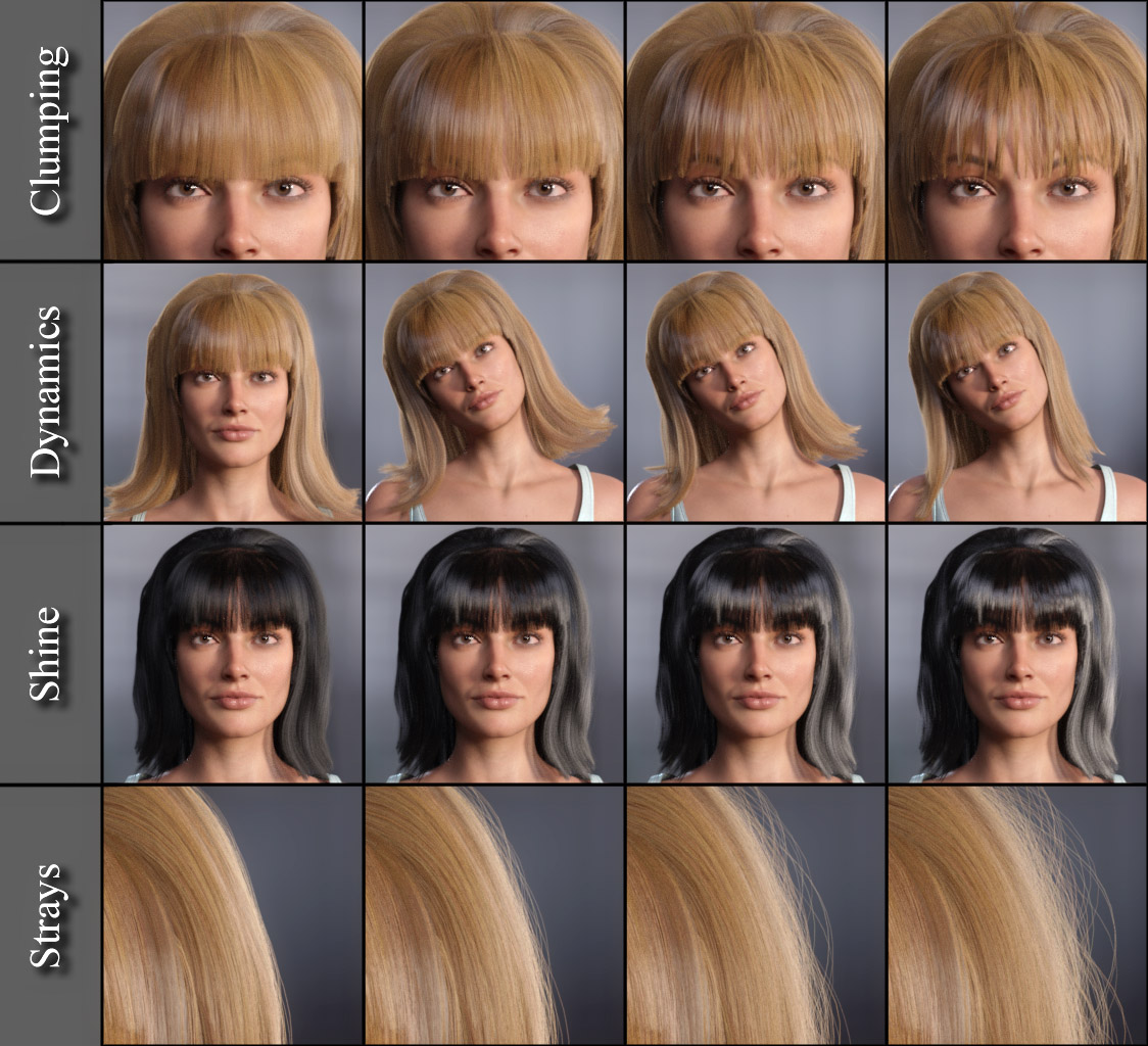dForce Chelsea Hair for Genesis 8 and 8.1 Females | Daz 3D