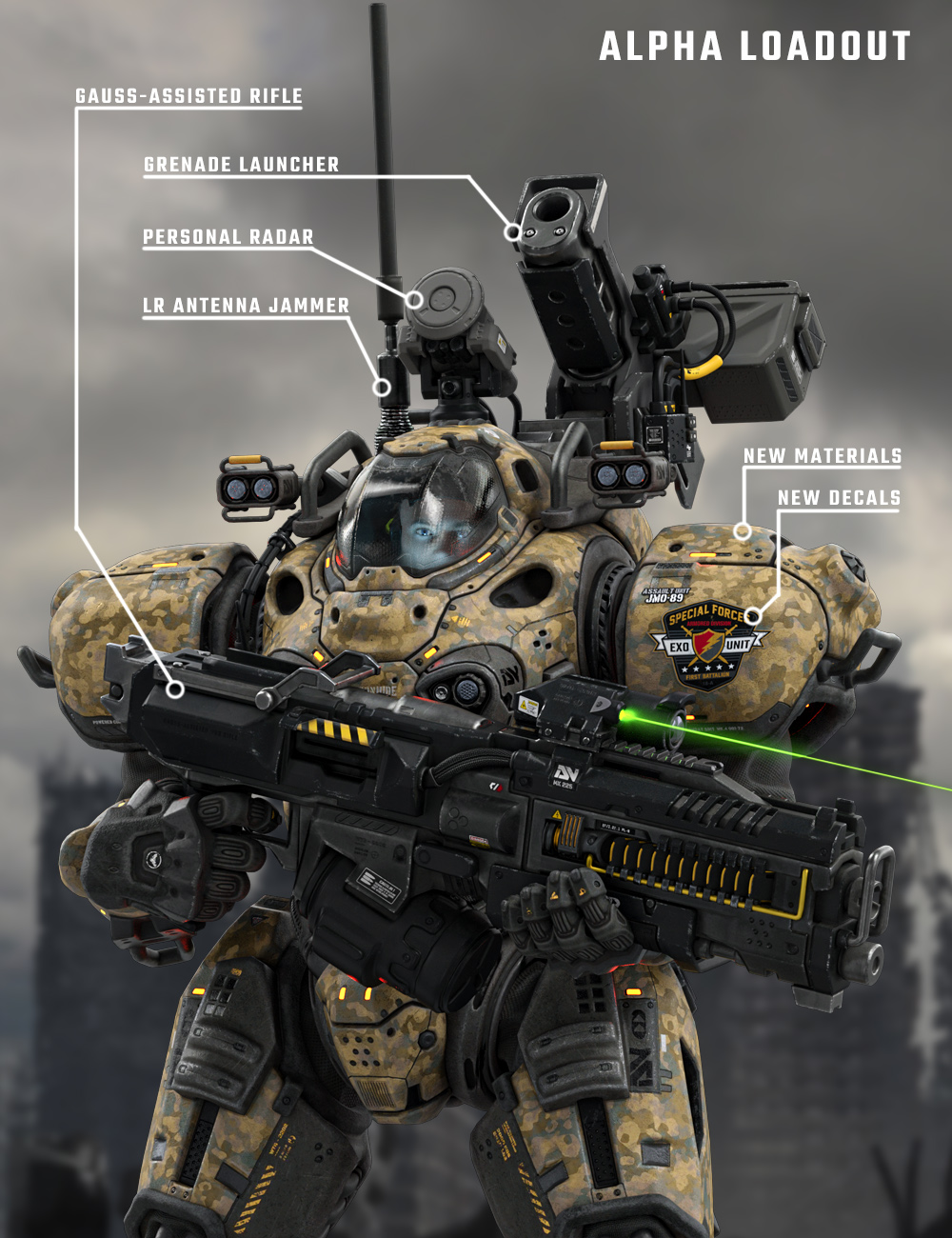 Alpha Loadout for Dragonhide PCS | Daz 3D