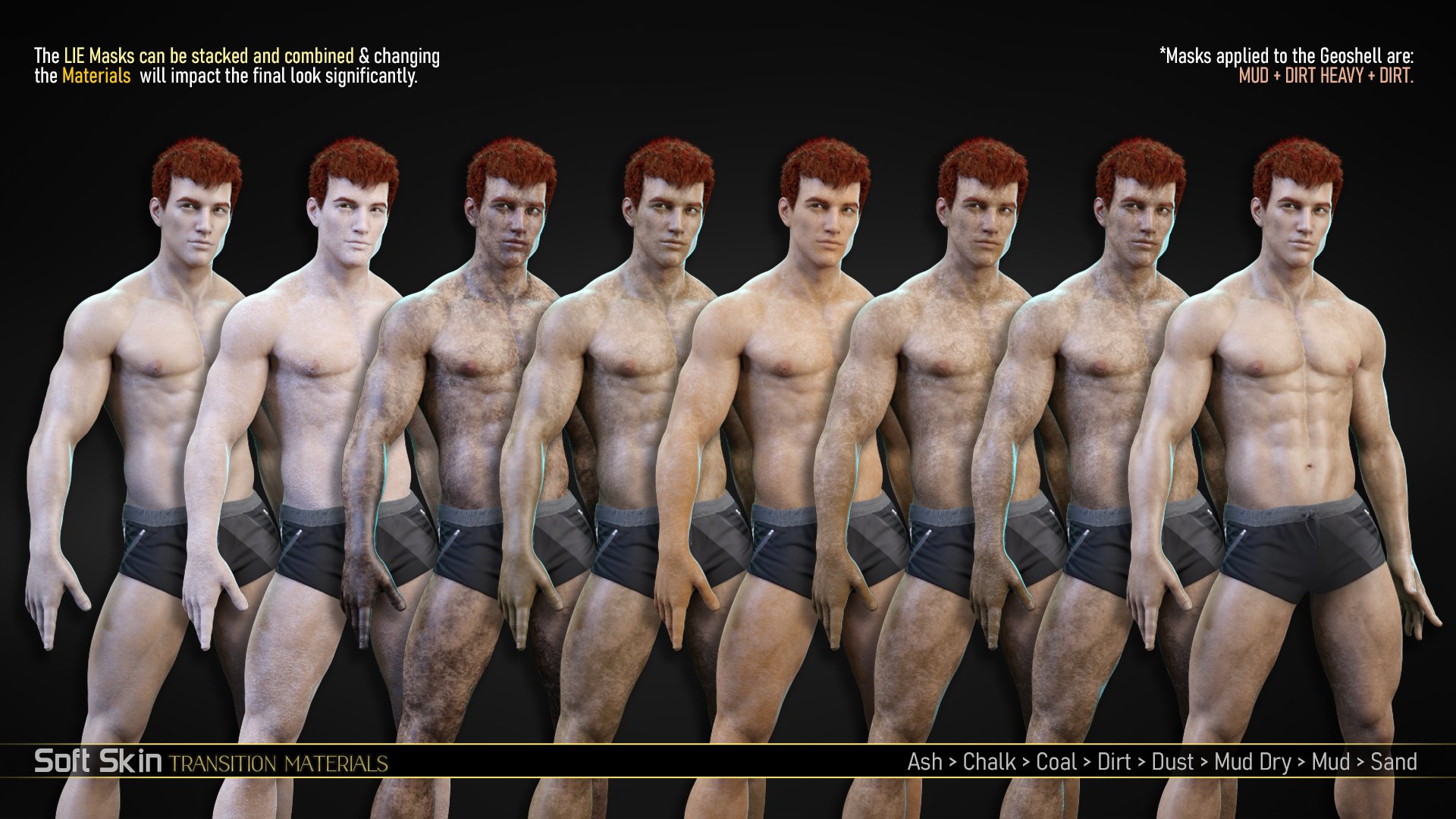 Soft Skin Transition Materials for Genesis 8 and 8.1 Males | Daz 3D