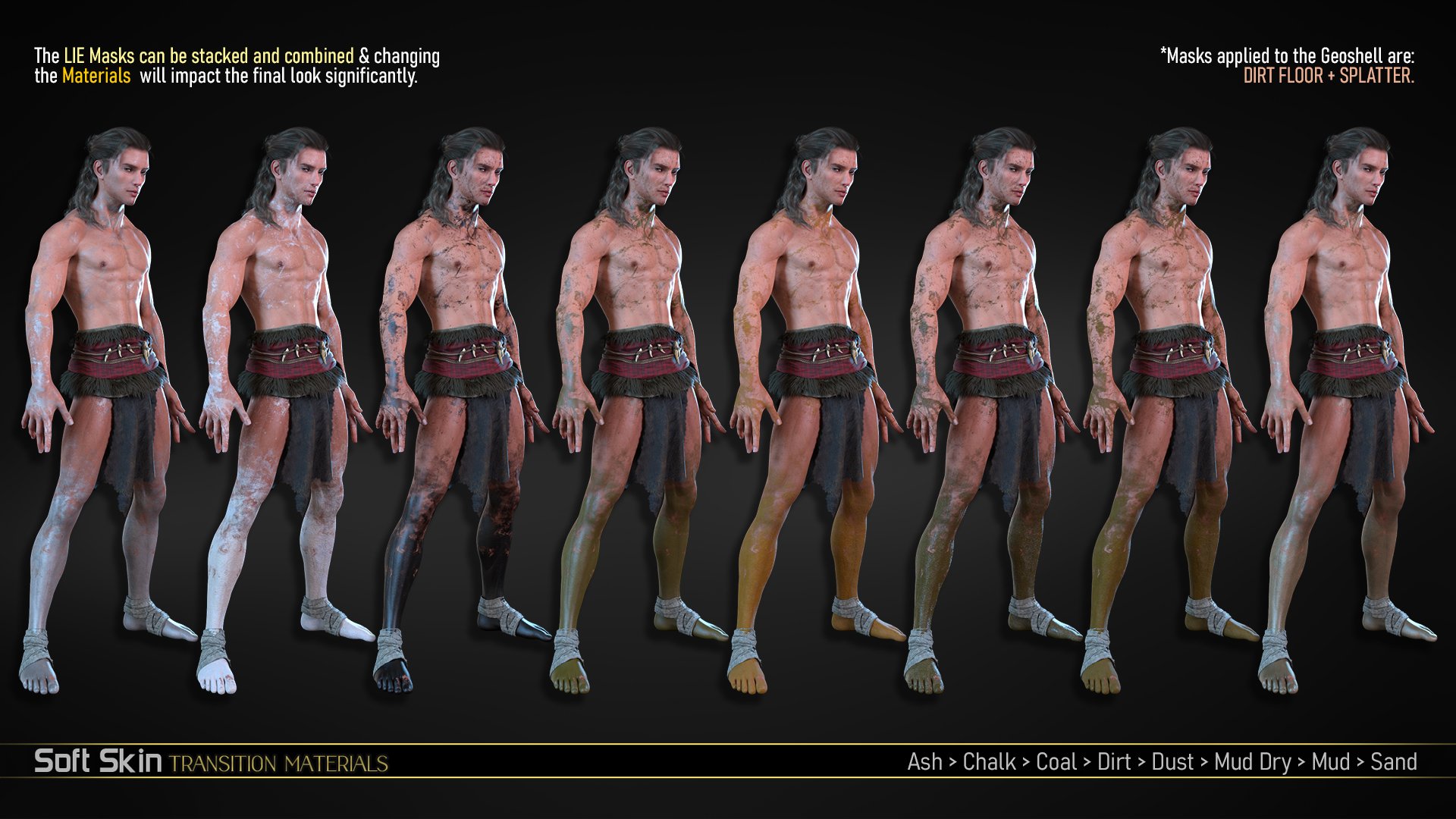 Soft Skin Transition Materials for Genesis 8 and 8.1 Males | Daz 3D