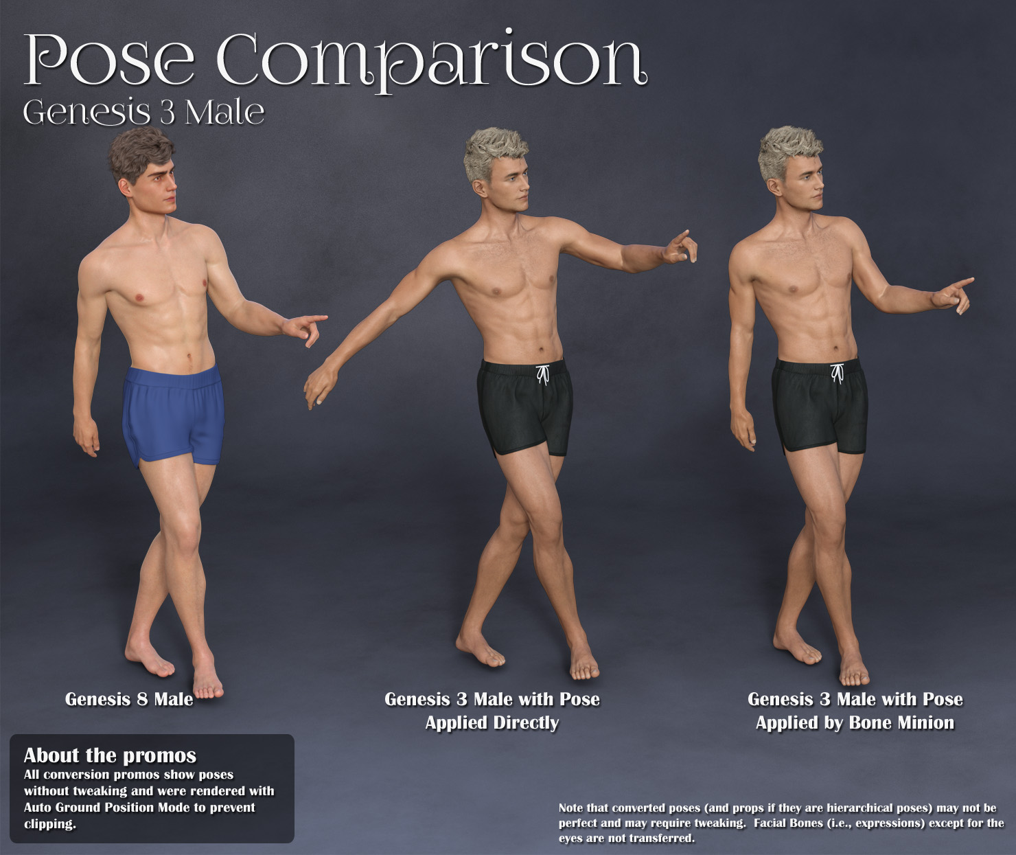 Bone Minion for Genesis 8 and 8.1 Poses for Genesis 3 | Daz 3D