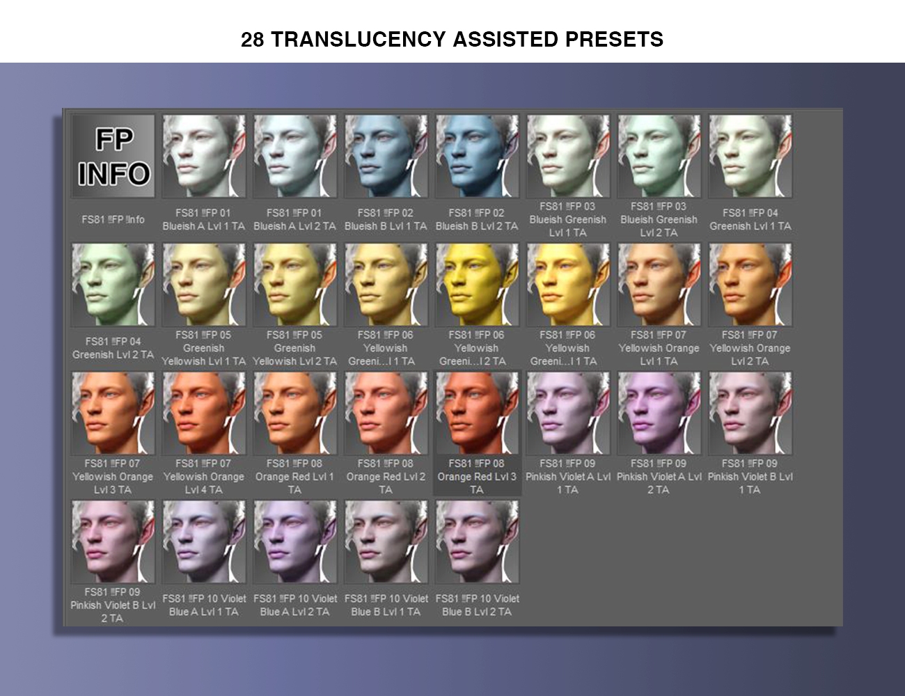 Fantasy Skins for Genesis 8.1 Males | Daz 3D