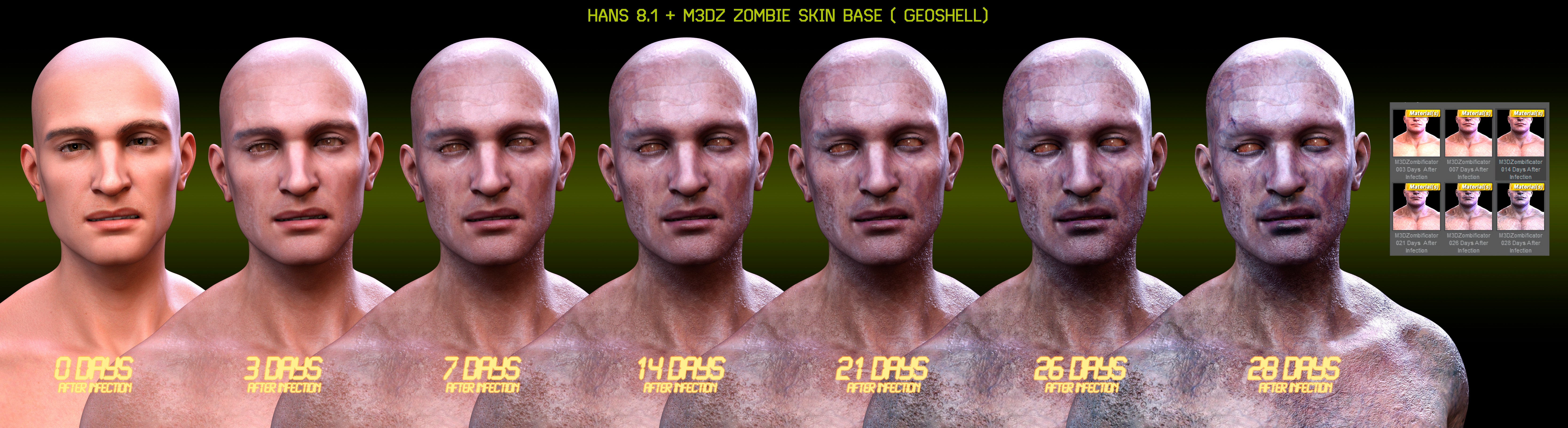 M3D Zombienator Bundle | Daz 3D