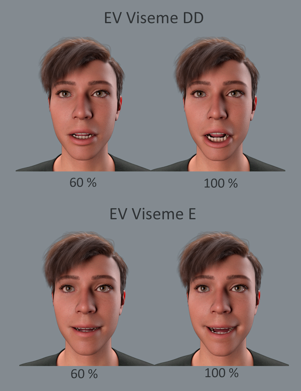 Emphasized Visemes for Genesis 9 | Daz 3D