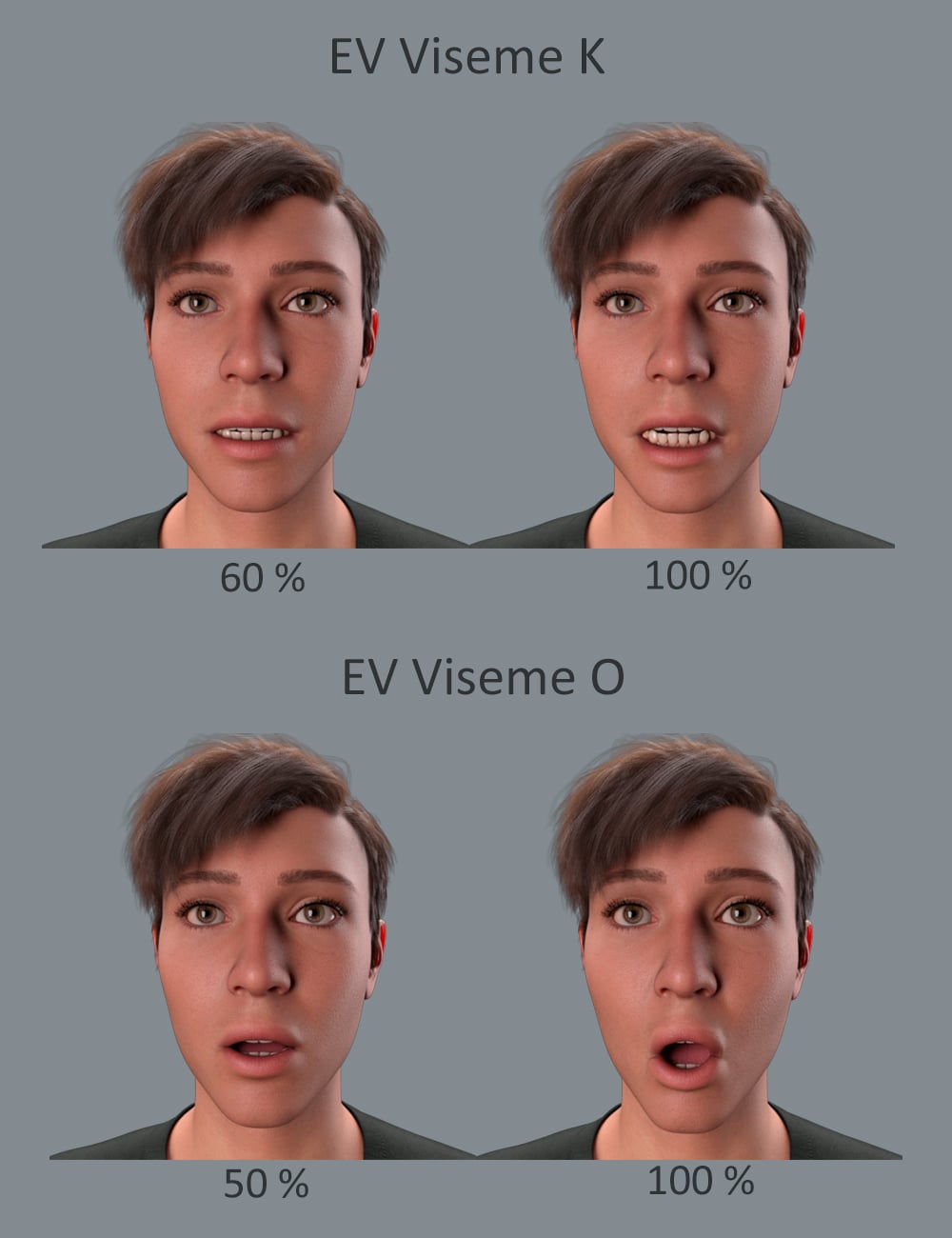 Emphasized Visemes for Genesis 9 | Daz 3D