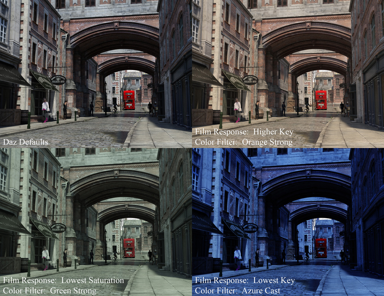 Ultimate Film Grading Presets | Daz 3D
