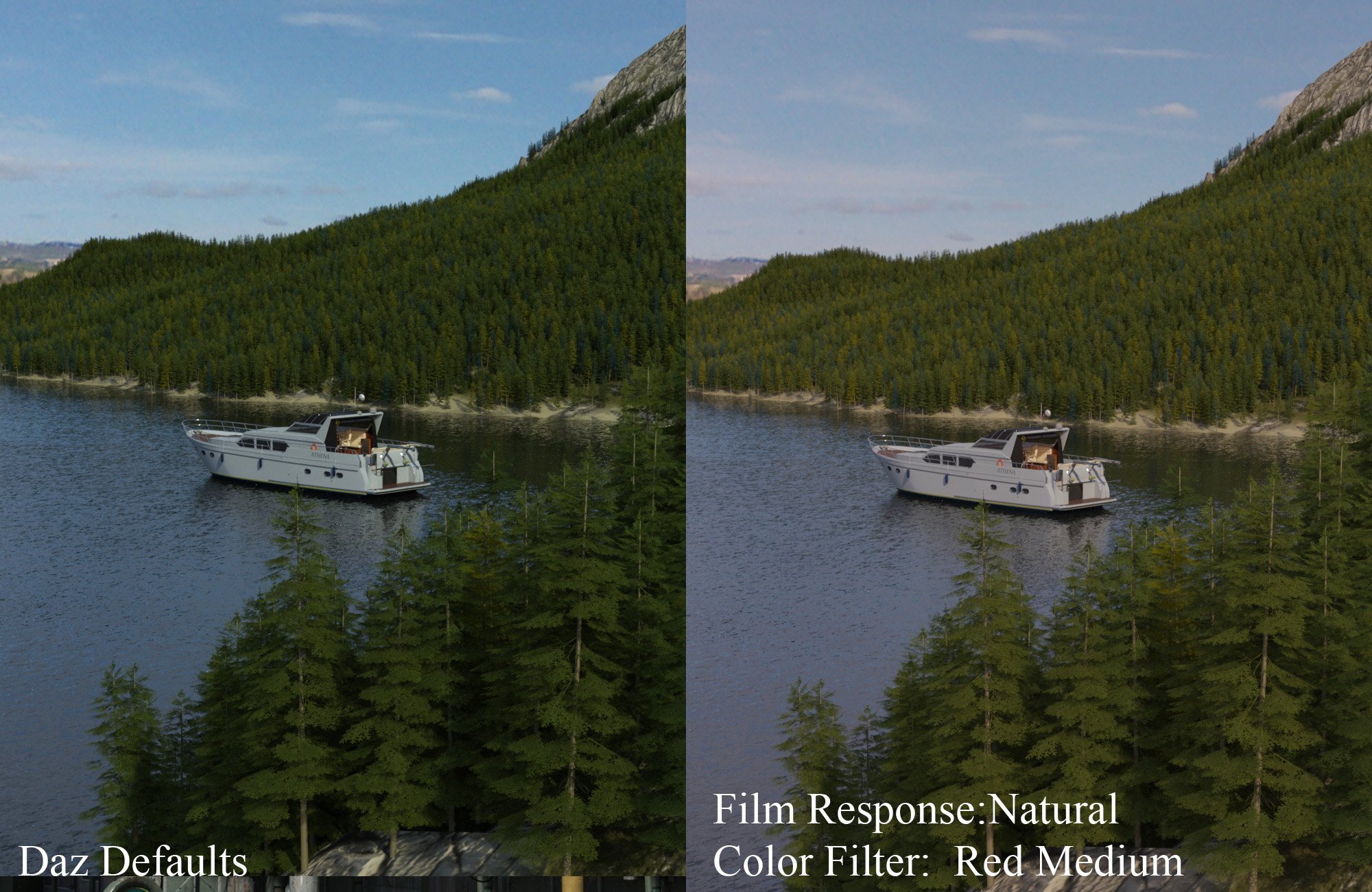 Ultimate Film Grading Presets | Daz 3D