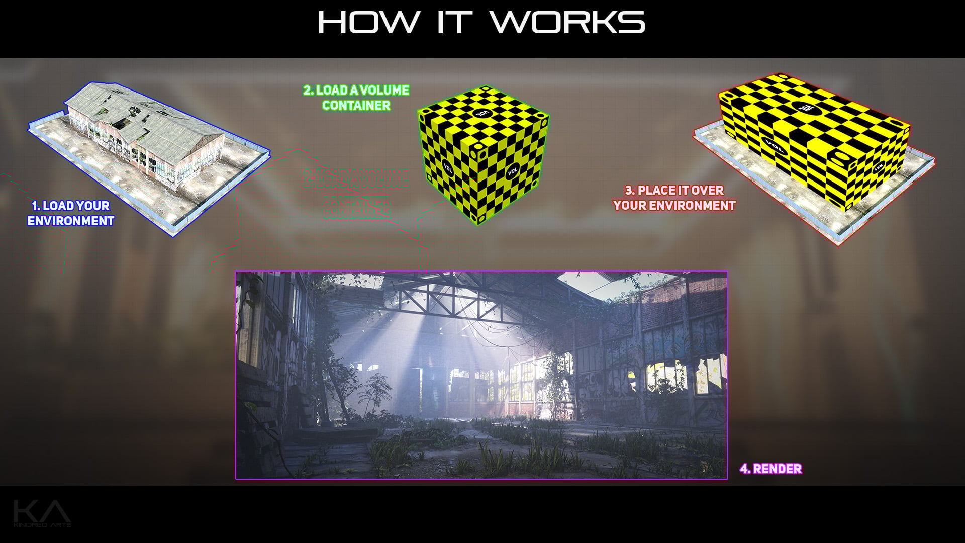 Iray Light Volume Kit | Daz 3D