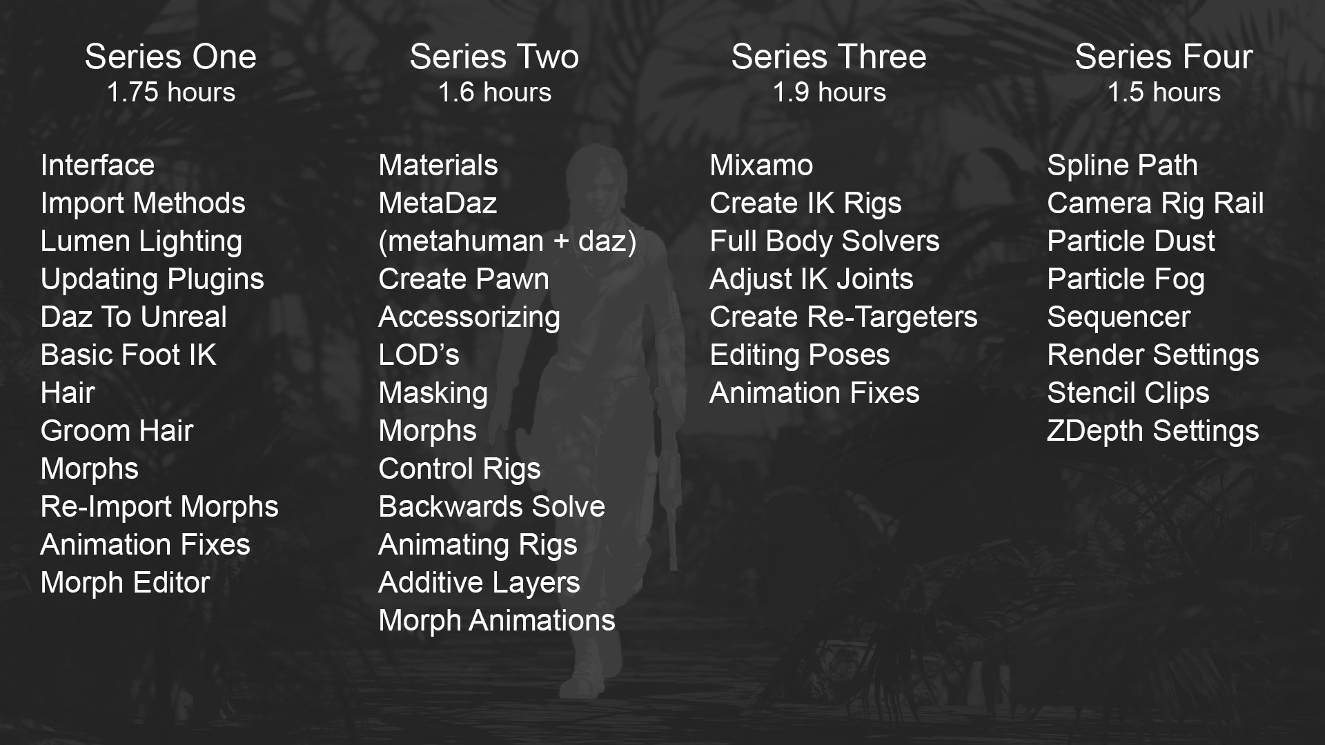 Unreal Engine Master Class Series Bundle | Daz 3D