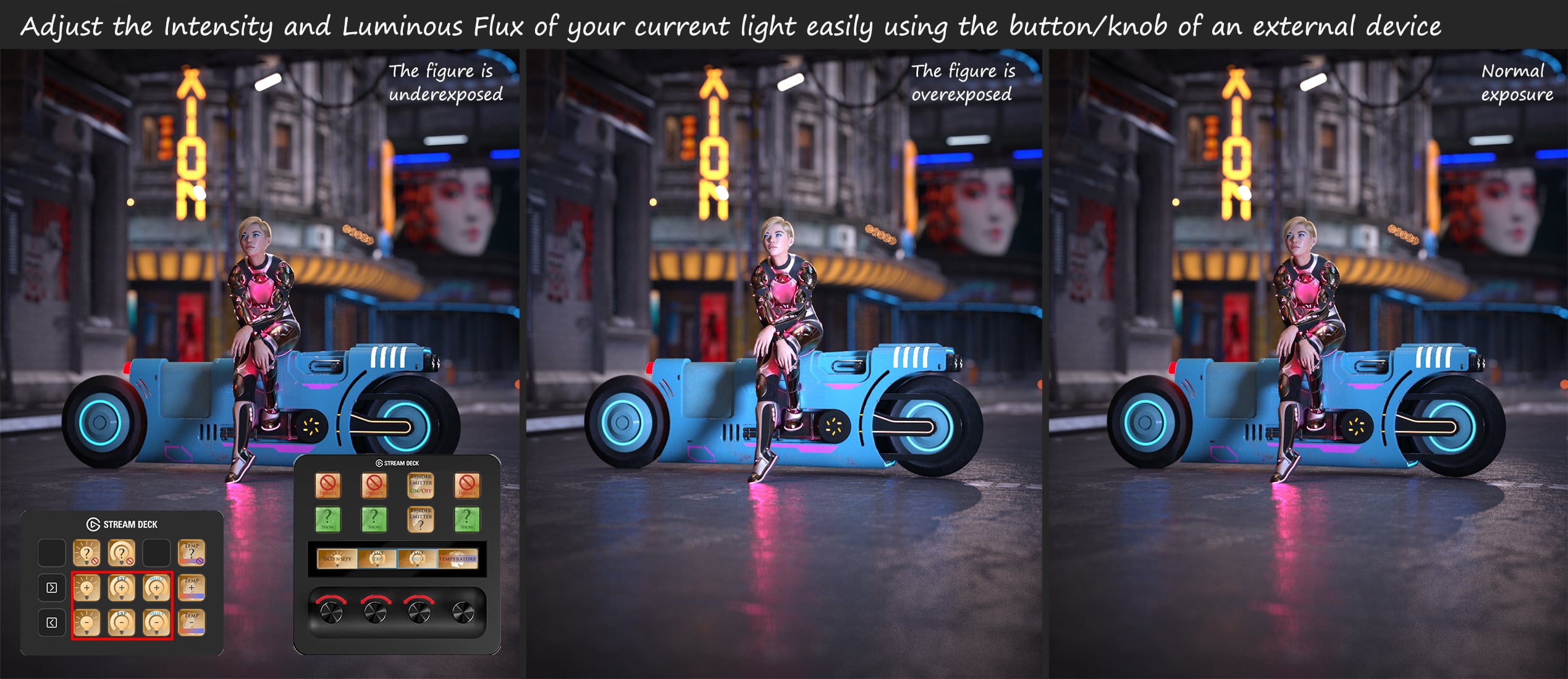 Camera - Lights - Tone Mapping - Action Bundle | Daz 3D