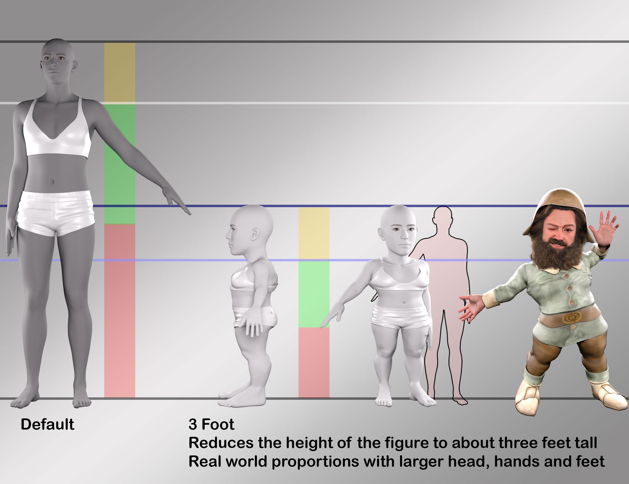 Phenotypes for Genesis 9 | Daz 3D