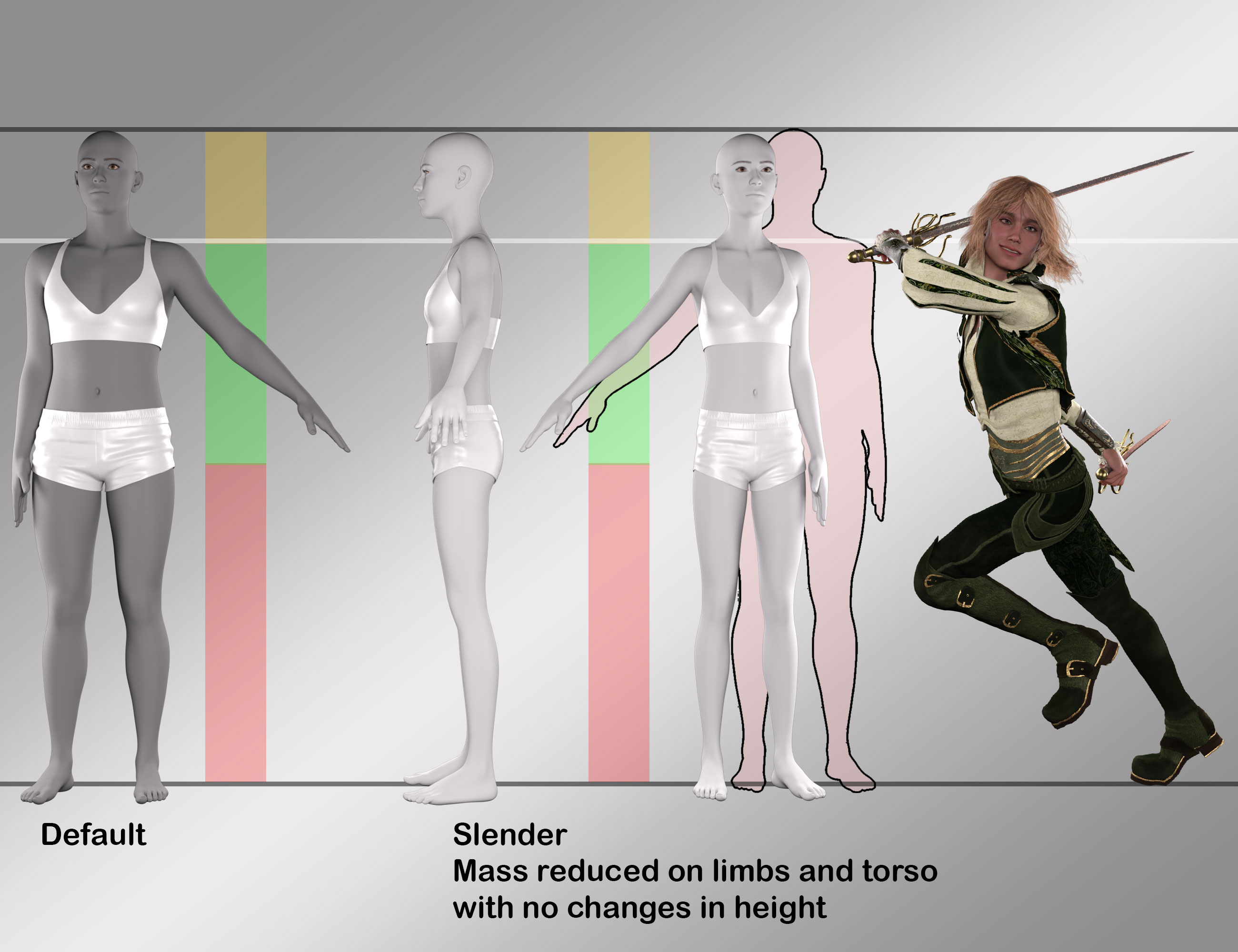 Phenotypes for Genesis 9 | Daz 3D