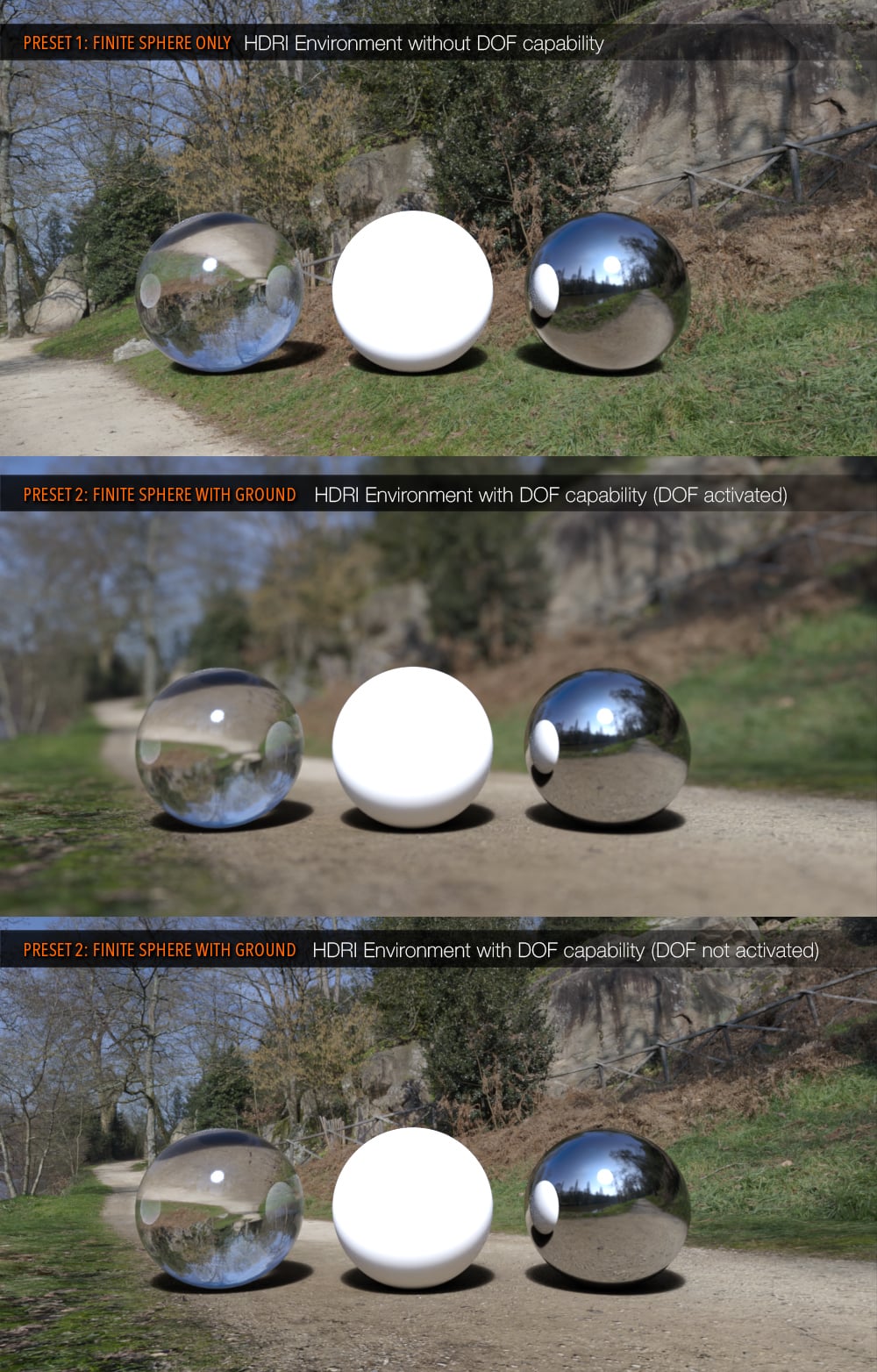 UltraHD Iray HDRI With DOF - Winter Park | Daz 3D