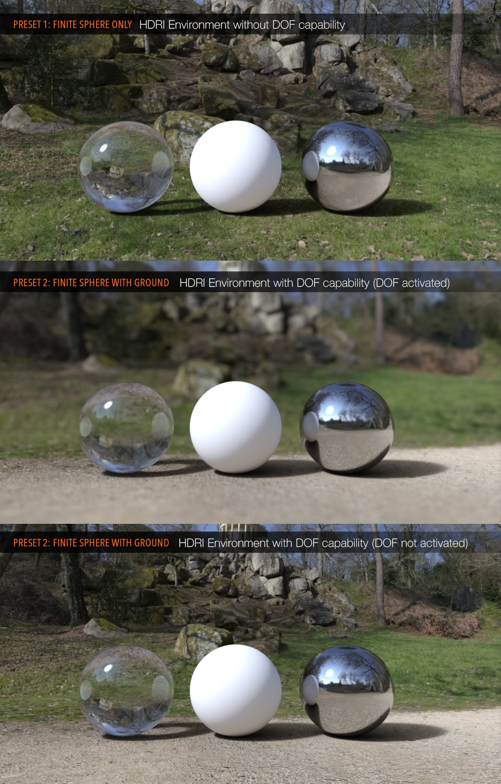 UltraHD Iray HDRI With DOF - Winter Park | Daz 3D