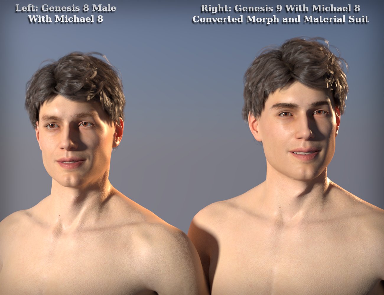 RSSY Character Converter Genesis 8 and 8.1 Male to Genesis 9 | Daz 3D