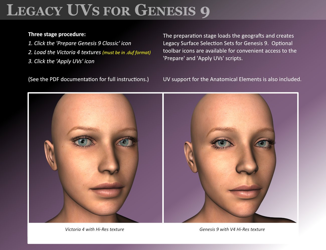 Legacy UVs for Genesis 9: Classic Edition - Victoria 4 | Daz 3D