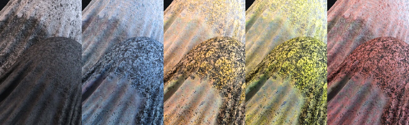 FSL Grungy Overlay Shaders | Daz 3D