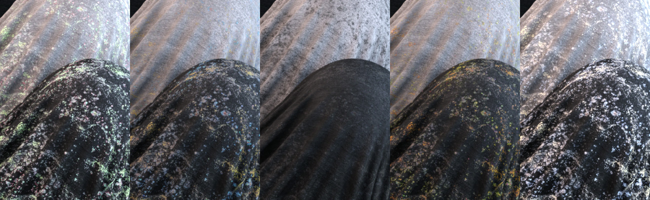 FSL Grungy Overlay Shaders | Daz 3D