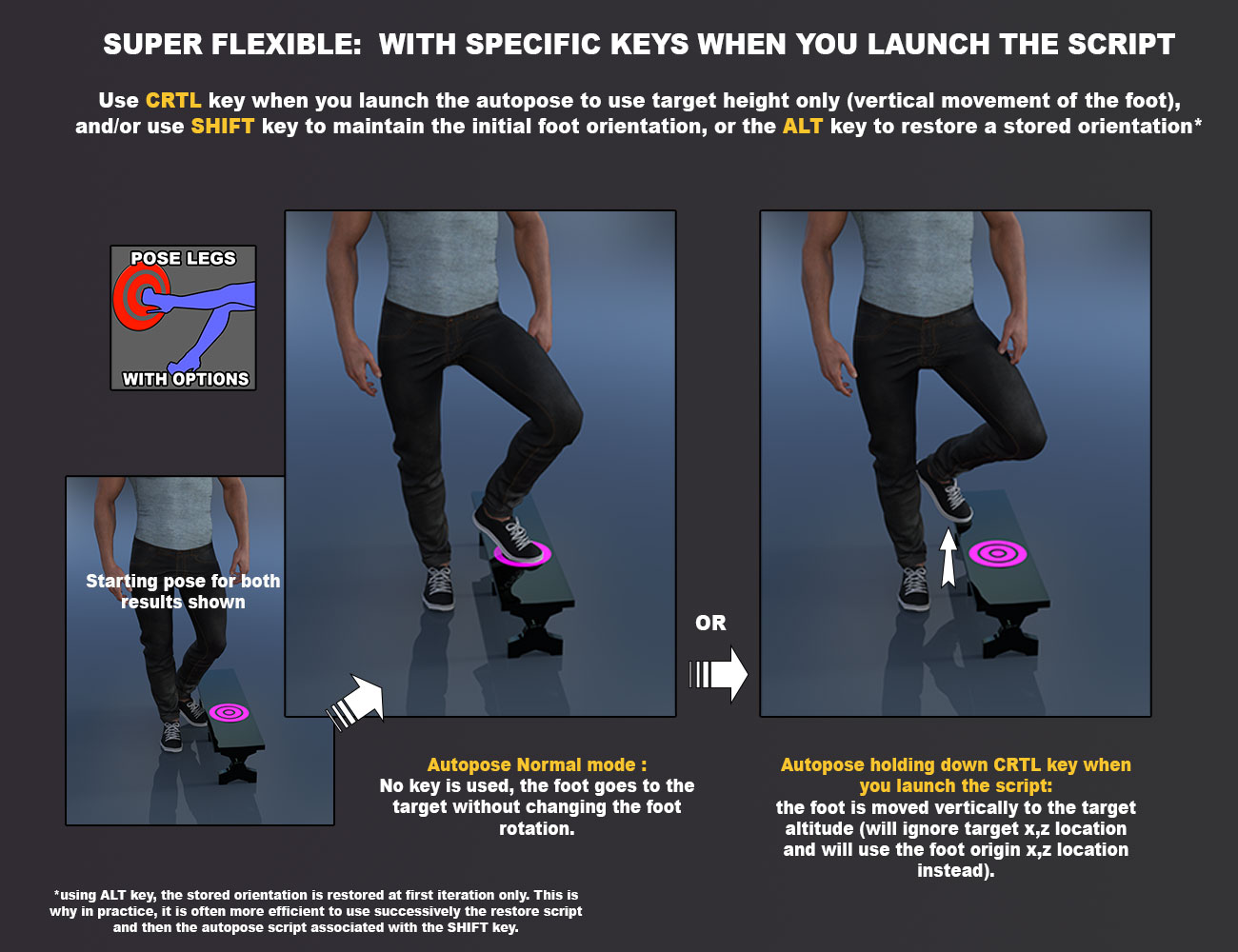 Face To Face Autopose Legs For Genesis 9 | Daz 3D