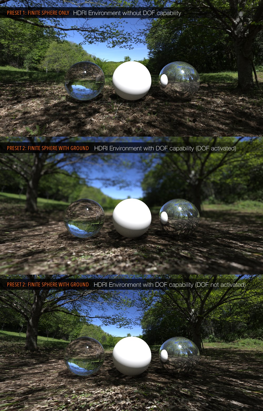 UltraHD Iray HDRI With DOF - Countryside | Daz 3D