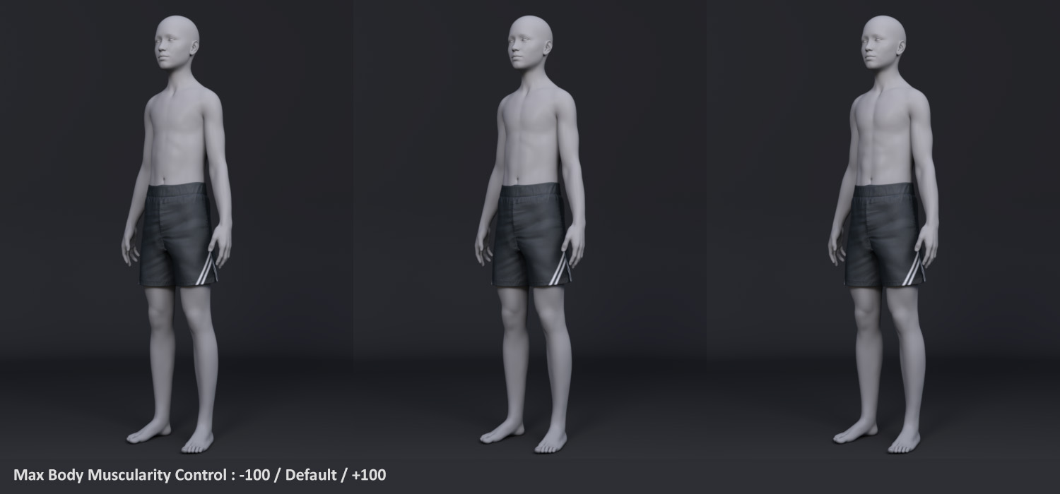 Young Teen Max HD for Genesis 9 | Daz 3D