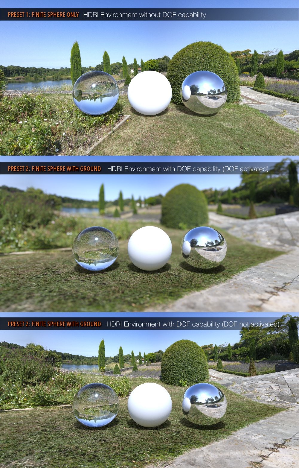 UltraHD Iray HDRI With DOF - Summertime Gardens | Daz 3D