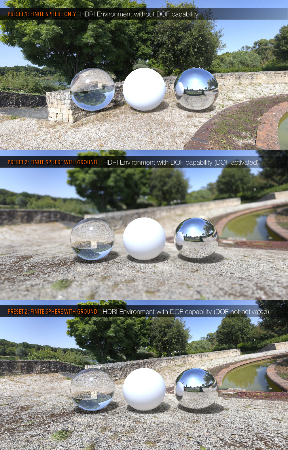 UltraHD Iray HDRI With DOF - Summertime Gardens | Daz 3D
