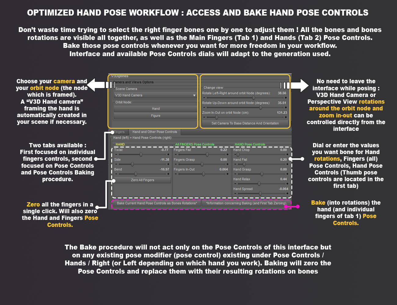 Universal Hands And Feet Control | Daz 3D