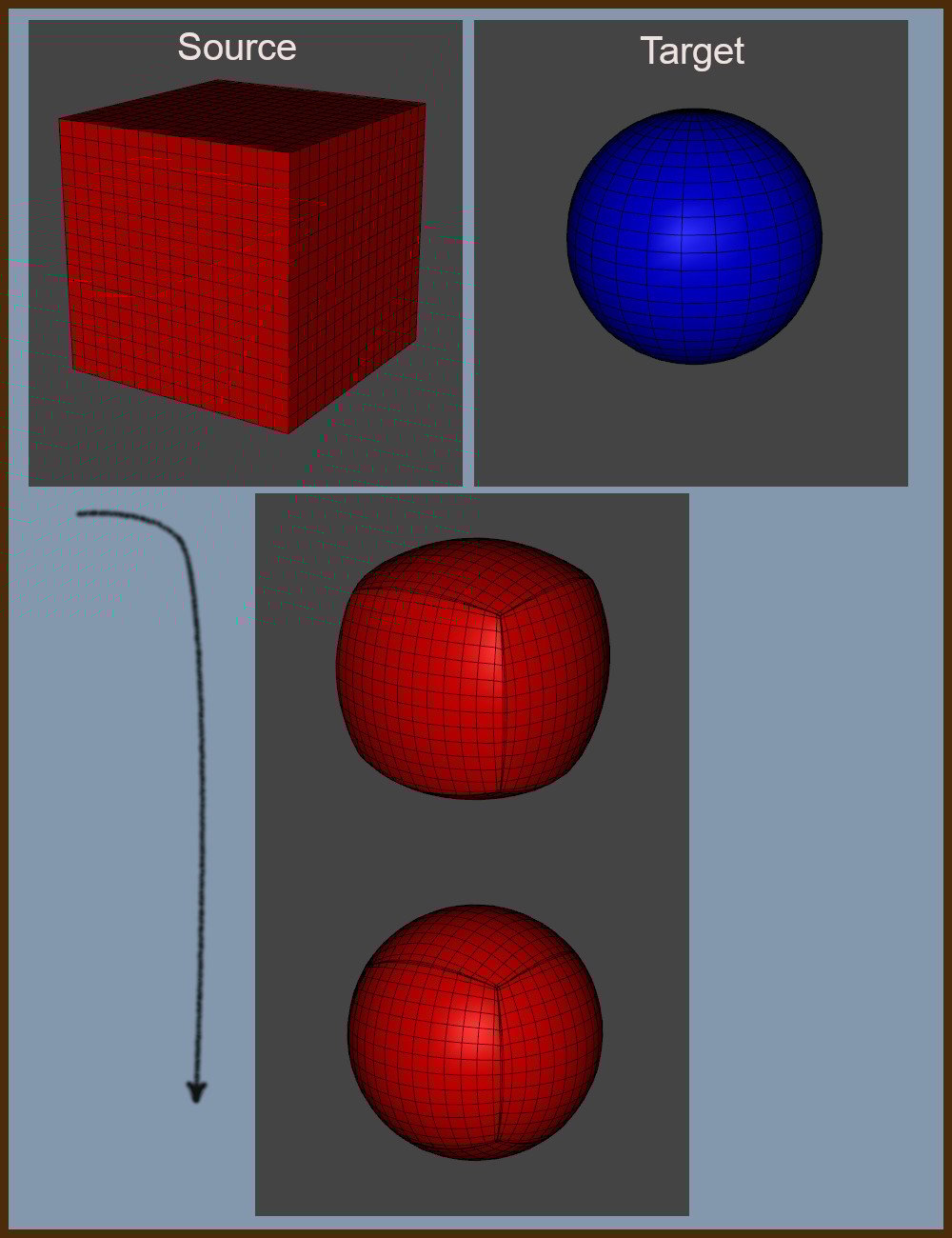 Proteus: Level Set Morphing | Daz 3D