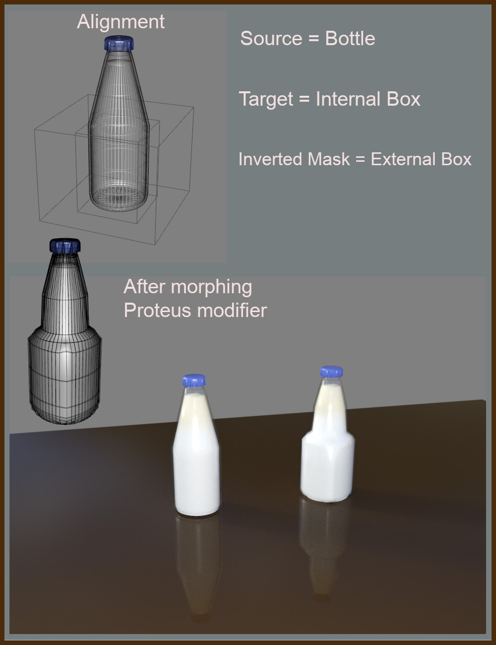 Proteus: Level Set Morphing | Daz 3D
