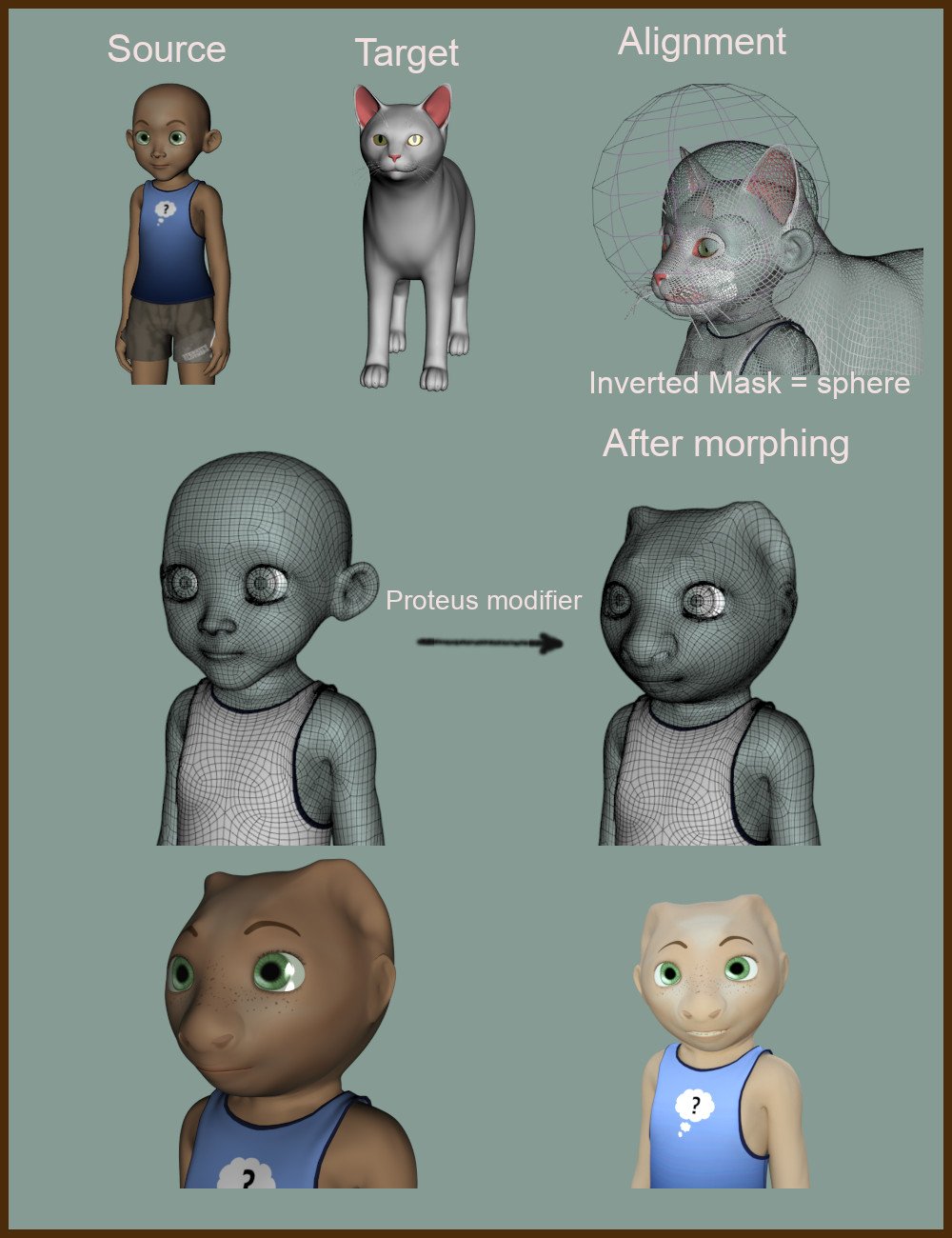 Proteus: Level Set Morphing | Daz 3D