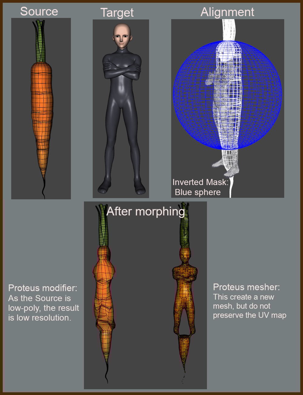 Proteus: Level Set Morphing | Daz 3D