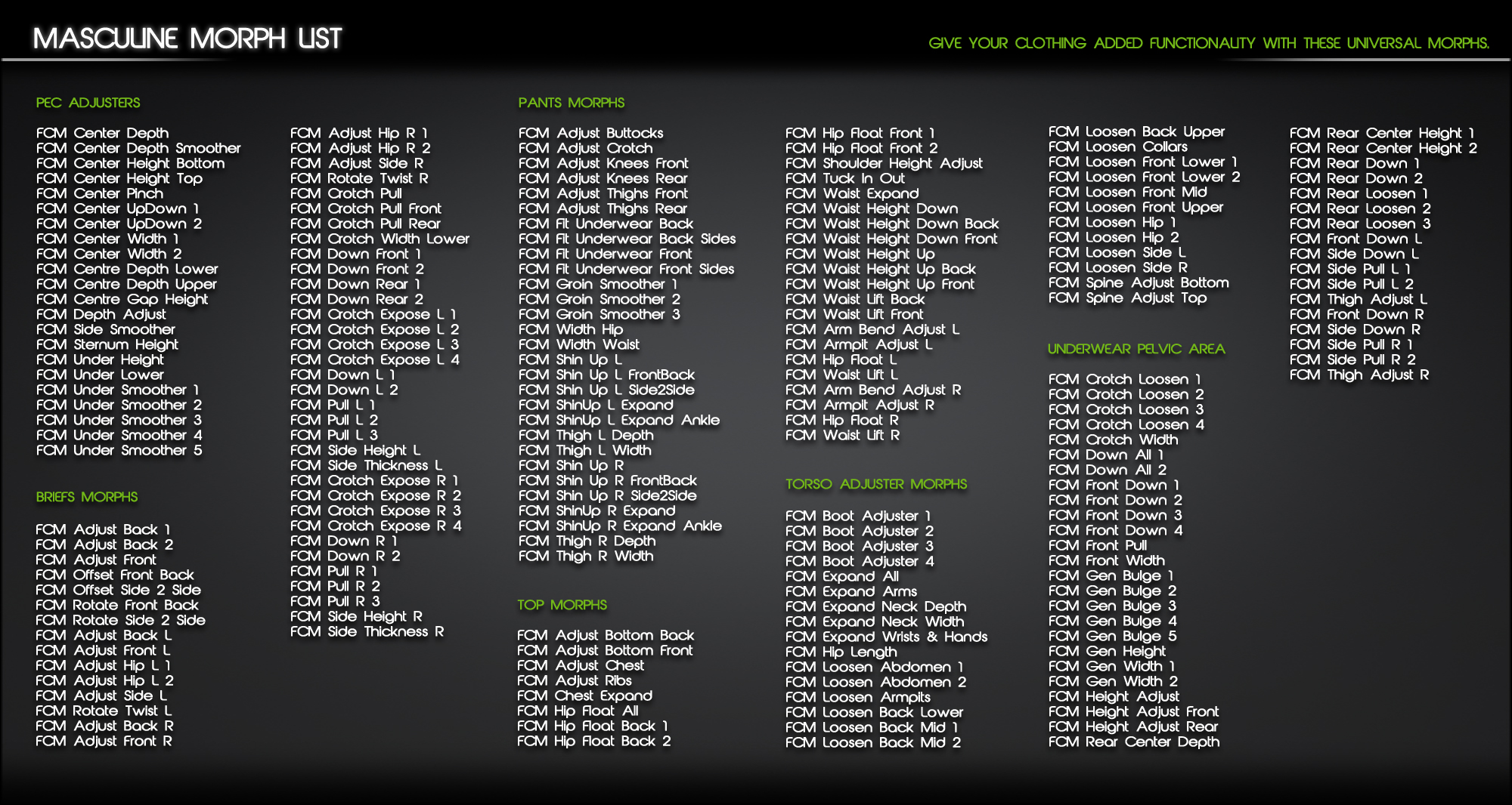 Fit Control for Genesis 9 Masculine Edition | Daz 3D