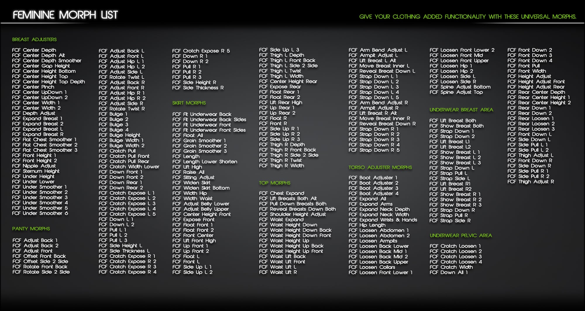 Fit Control for Genesis 9 Bundle | Daz 3D