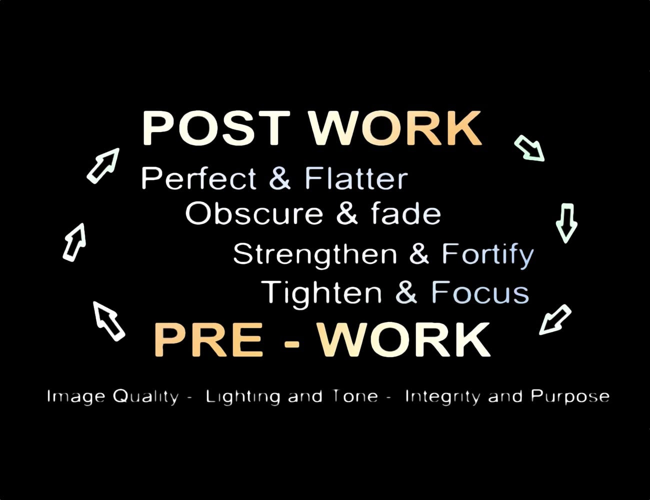 DEEP Postwork : Complete Guide to Enhance your DAZ Studio Renders | Daz 3D
