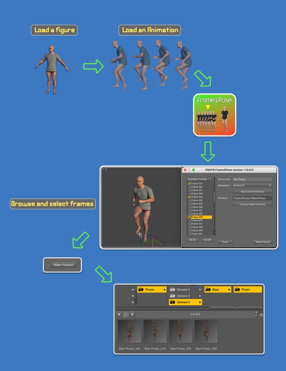 Code 66 Toolbox - Volume 4 | Daz 3D