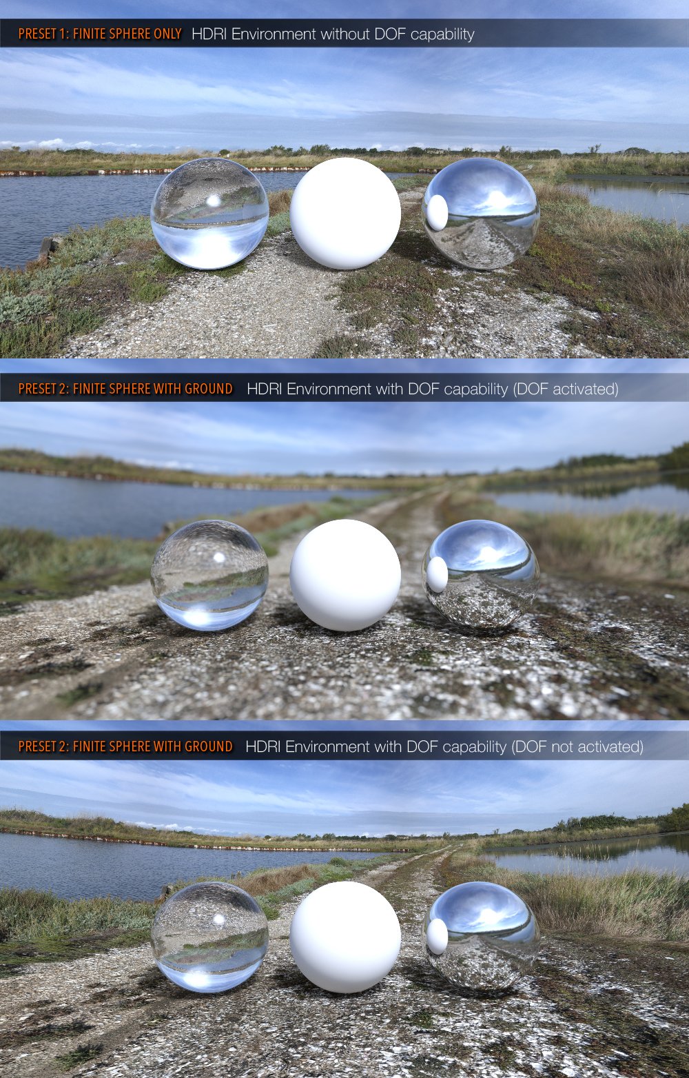 UltraHD Iray HDRI With DOF - Between sea and land | Daz 3D