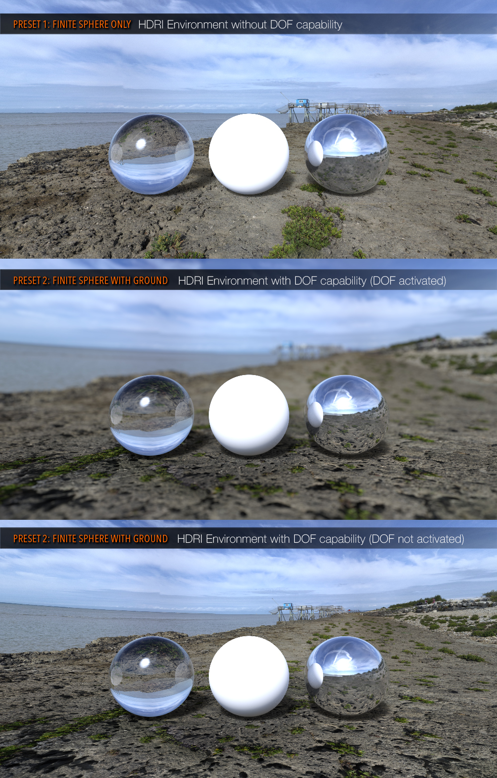 UltraHD Iray HDRI With DOF - Between sea and land | Daz 3D