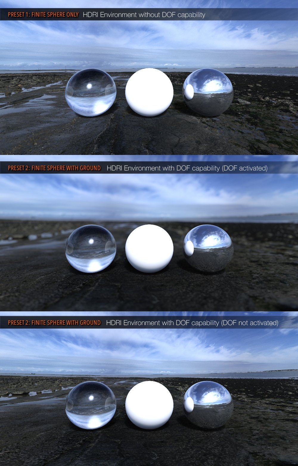 UltraHD Iray HDRI With DOF - Between sea and land | Daz 3D