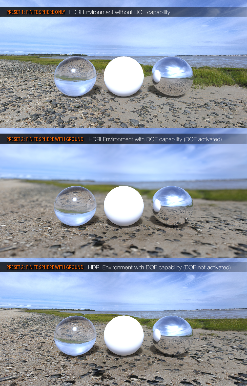 UltraHD Iray HDRI With DOF - Between sea and land | Daz 3D