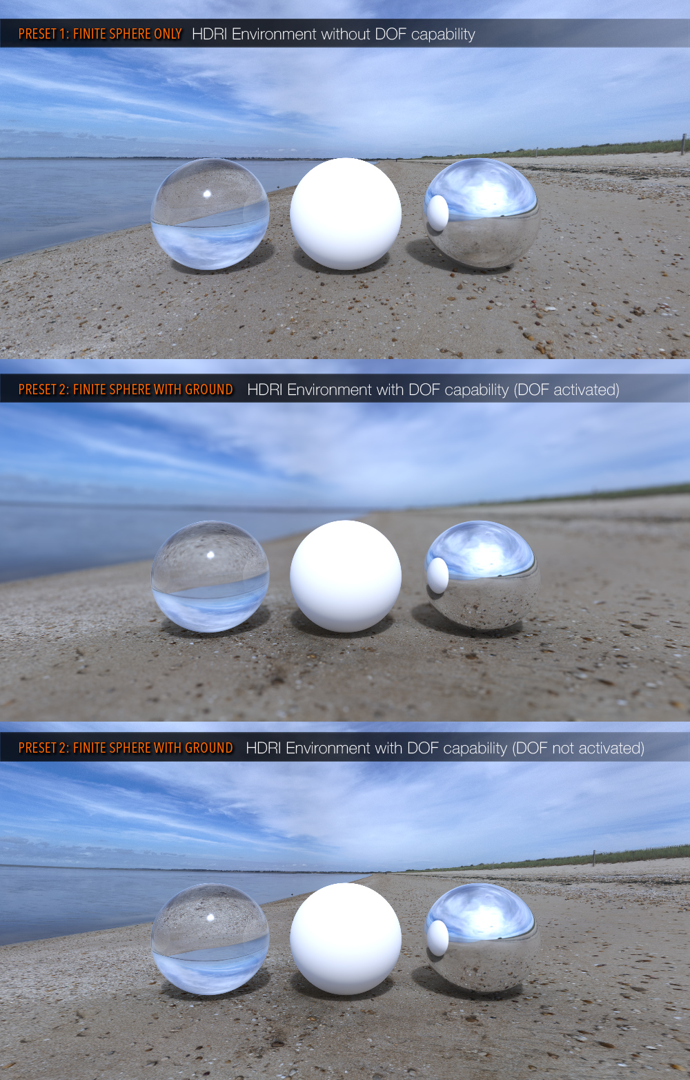 UltraHD Iray HDRI With DOF - Between sea and land | Daz 3D